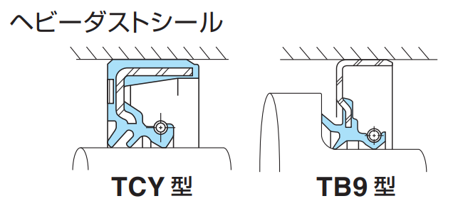 NOK 油封 Oil Seal - 金開股份有限公司